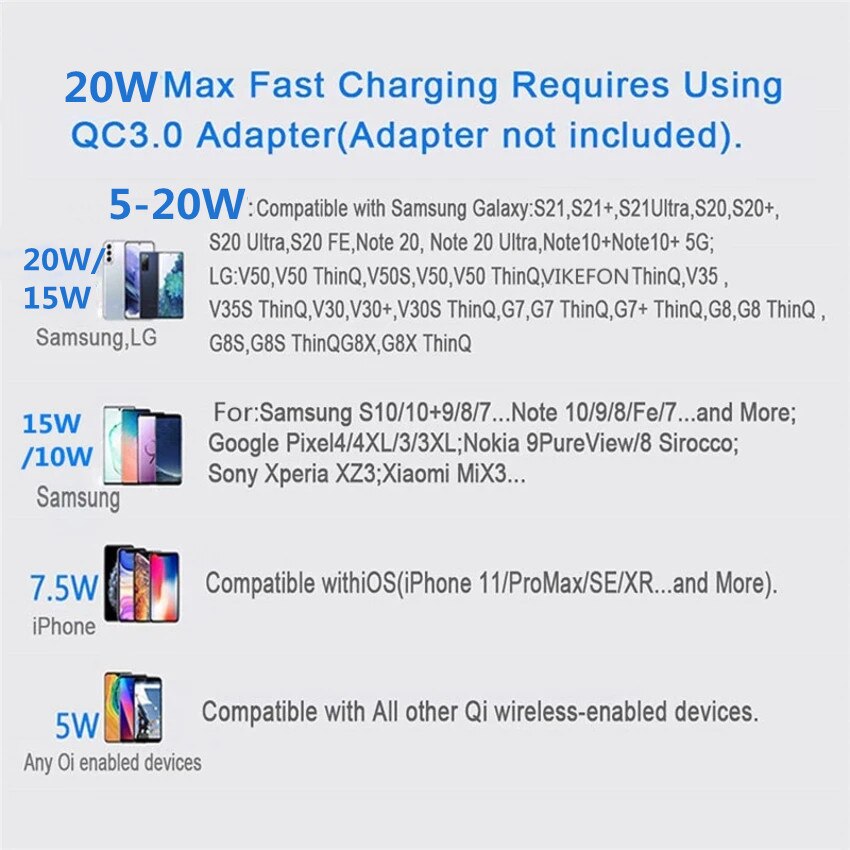 20W Wireless Charger Pad for 15 14 13 12 Pro Max X S23 S22 Induction ...