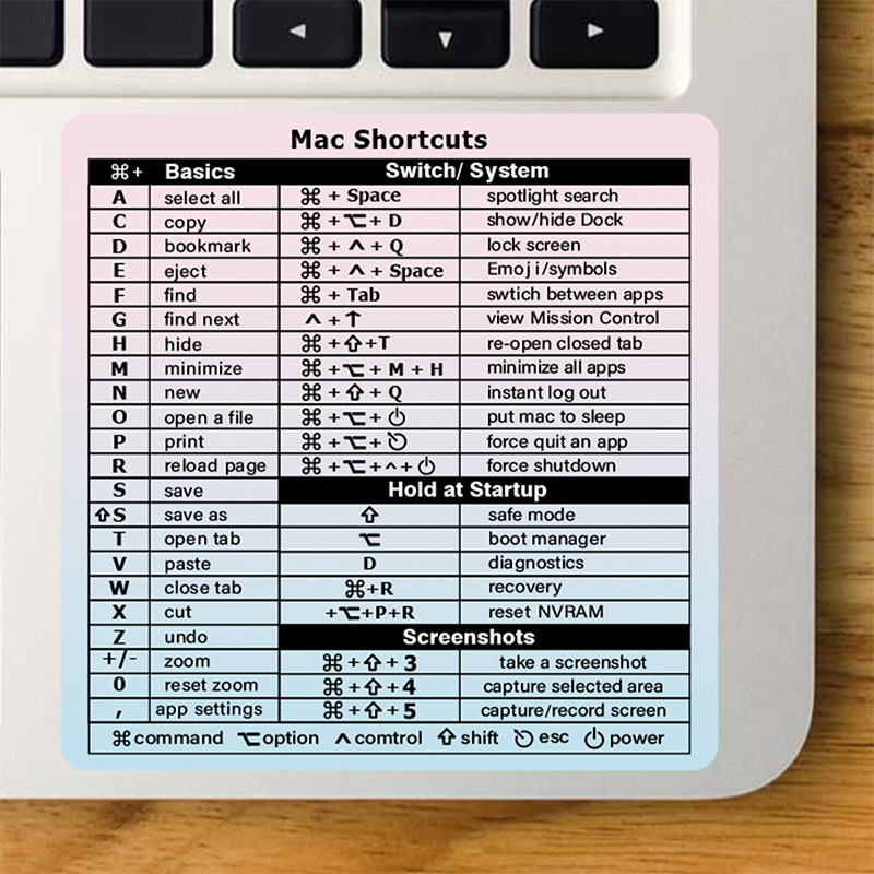 For Windows Computer Reference Keyboard Shortcut Sticker Adhesive ...
