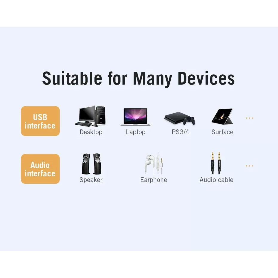 Vention(CDNH0) Sound Card USB Audio Interface External Sound card USB ...