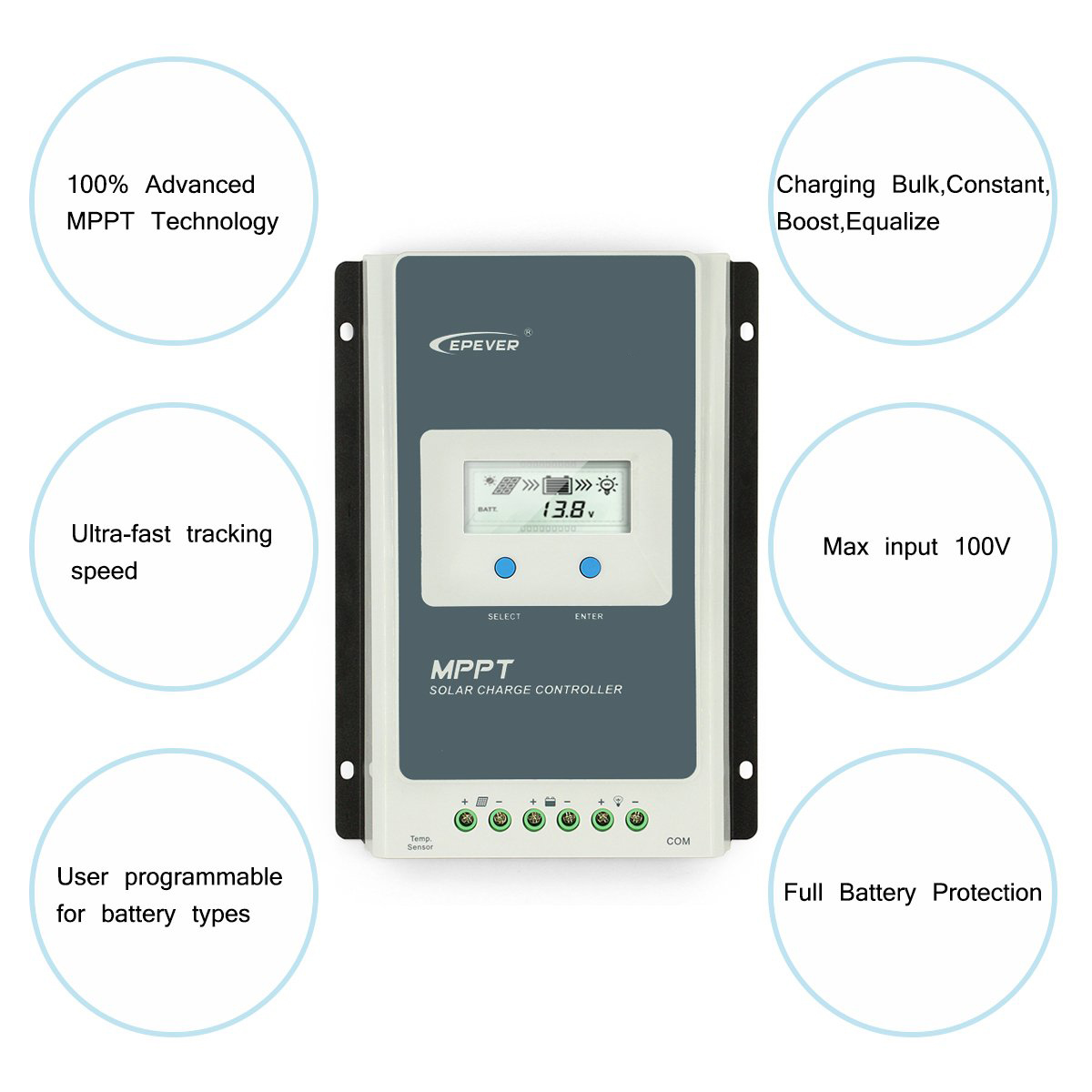 EPEVER Solar Charge Controller Tracer MPPT 20A 12 V/24 V Auto เครื่องชาร์จแบตเตอรี่พลังงานแสง ...