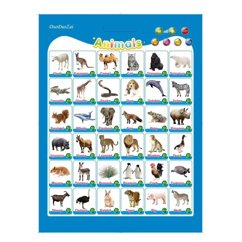 COD Talking chart For Kids ABC Chart With Sounds Alphabet Learning ...