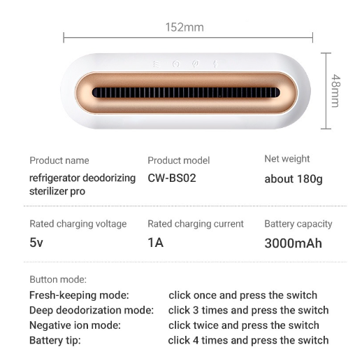 EraClean BS02 BE01 Refrigerator Deodorizer Pro Refrigerator Odor ...