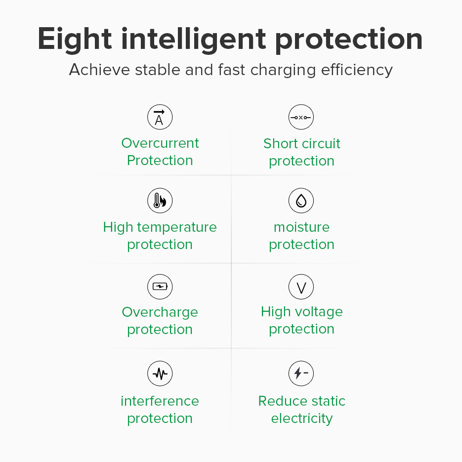 PIHEN 19.5V 4.62A 90W ที่ชาร์จแล็ปท็อปอะแดปเตอร์ AC สำหรับ Dell ...