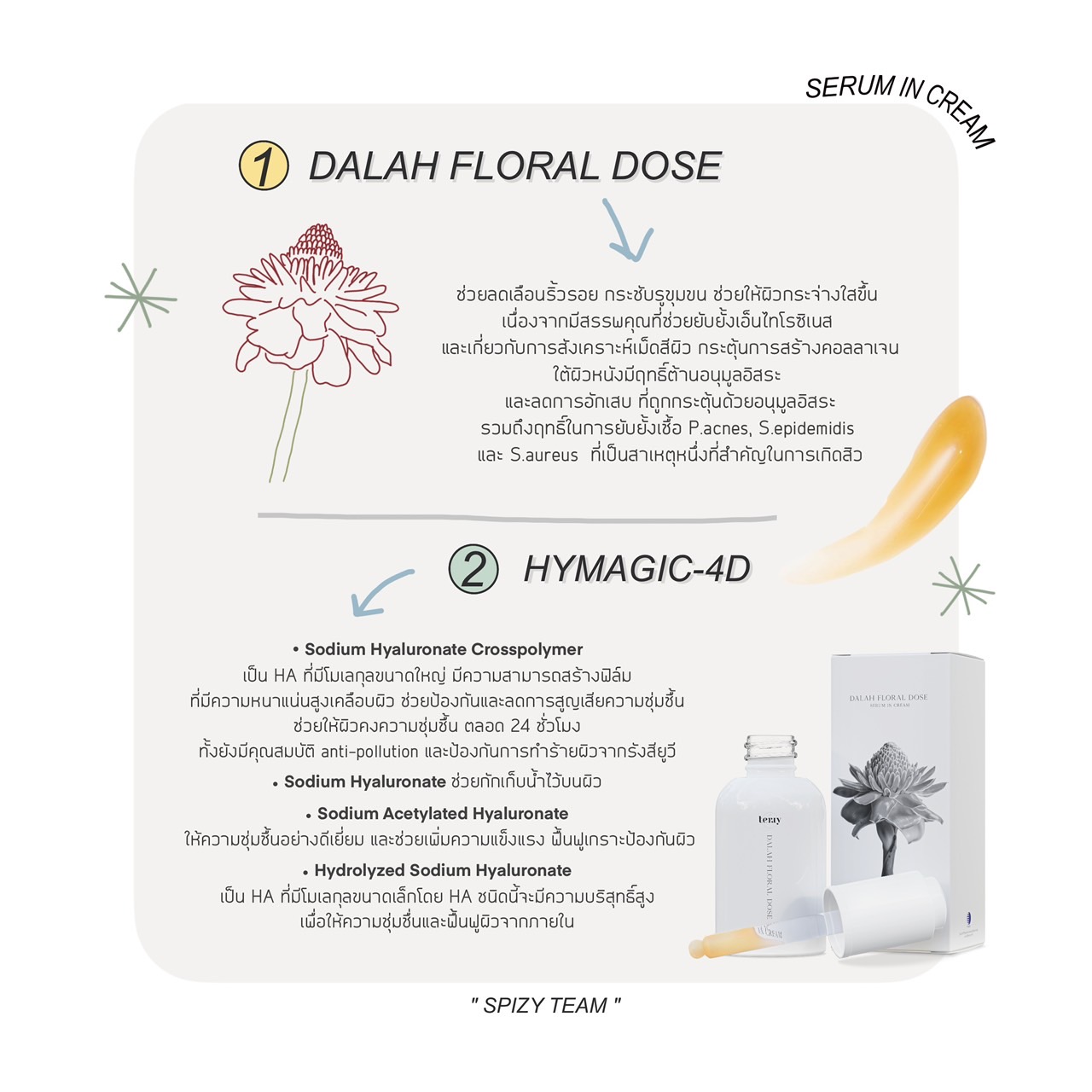 ส่งฟรี แท้ ???? โปร Terry sleeping mask and serum dalah สลิปปิ้งมาส์กเธ ...