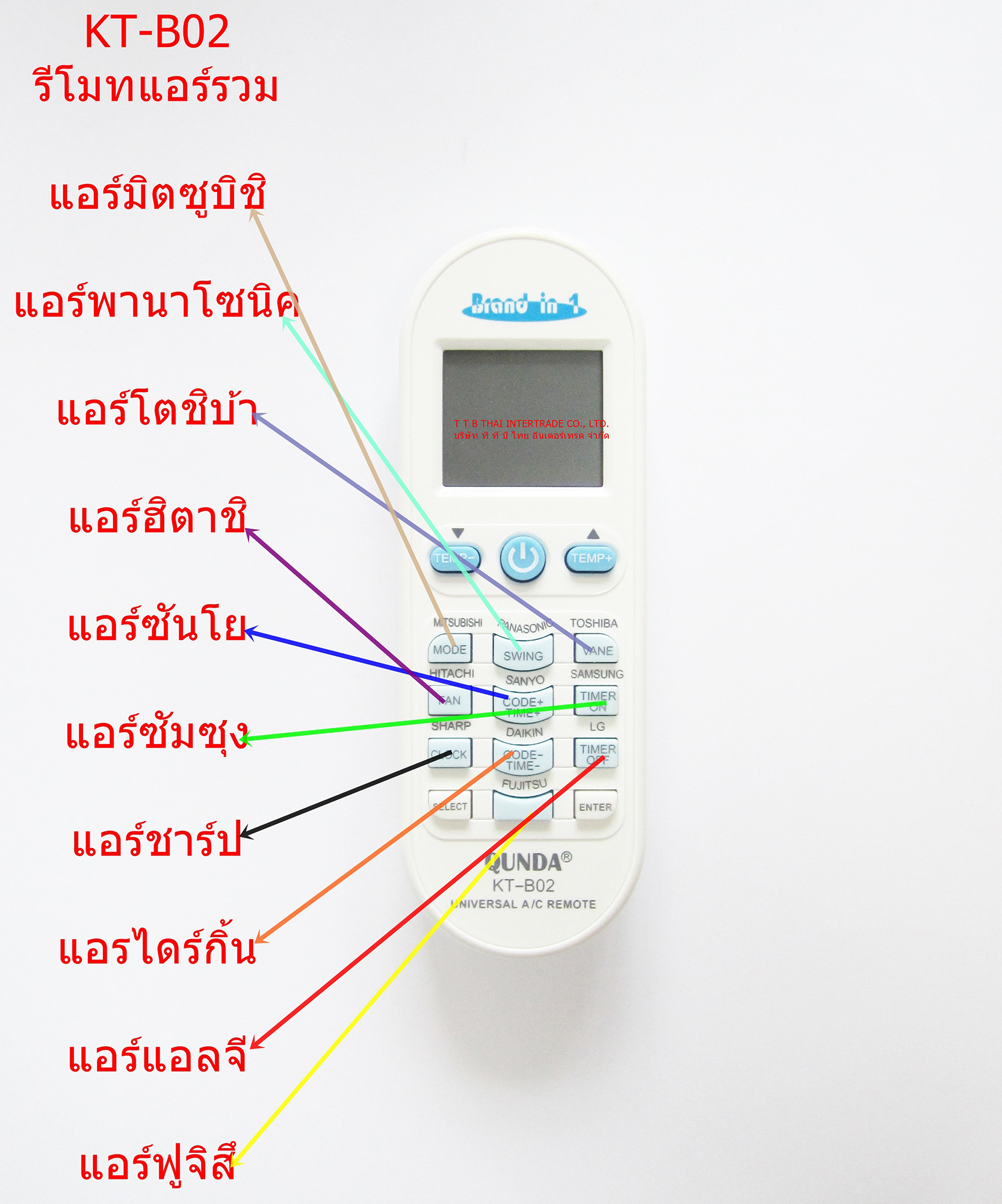 รีโมทแอร์รวม KT-B02 1,000 IN 1 (รวมแอร์ 1,000 รุ่น ใน 1 ตัว) มีคู่มือ ...