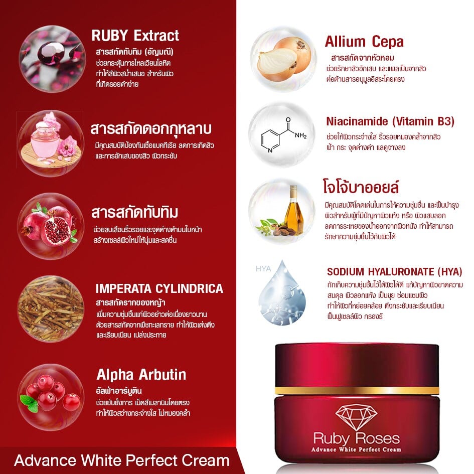 ** 2 กระปุก ** Ruby Roses รับบี้โรส ครีมรากหญ้า ขนาด 10 กรัม / 1 กระปุก ...