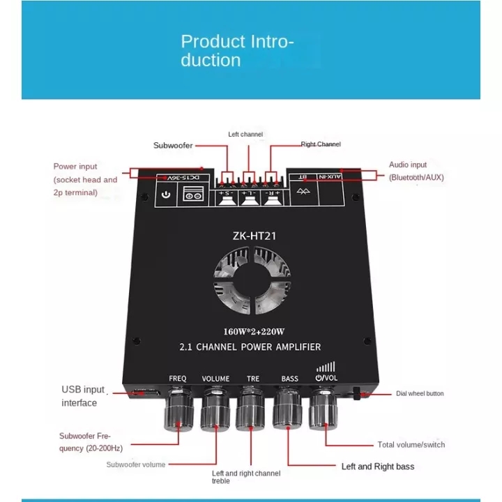 DC15-36V แอมป์จิ๋วbluetooth ZK HT21 2160W TDA7498E พัดลมระบายความร้อนในตัว ซับวูฟเฟอร์เครื่อง ...