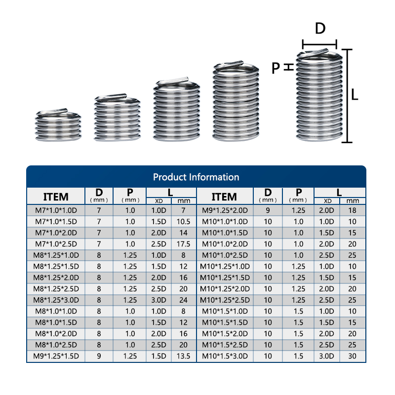Xcan Stainless Steel Thread Repair Kit M7 M8 M9 M10 Rivet Nut Kit ...