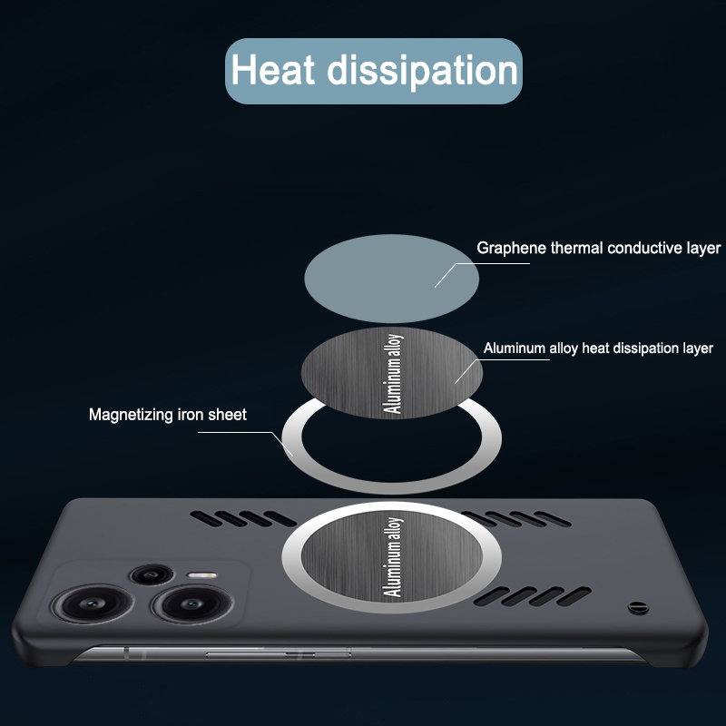 For Vivo X200 Pro Case Ultra Thin Frameless Case Matte Adsorption Metal ...