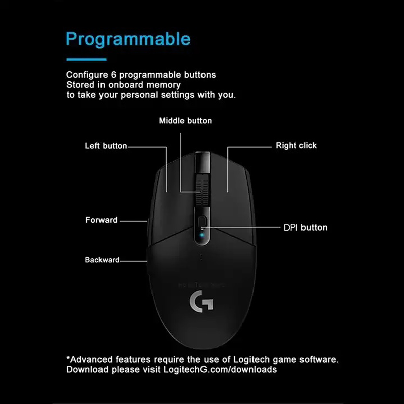 เมาส์ เม้าส์สำหรับเล่นเกมส์Logitech G304 Lightspeed Wireless Gaming ...