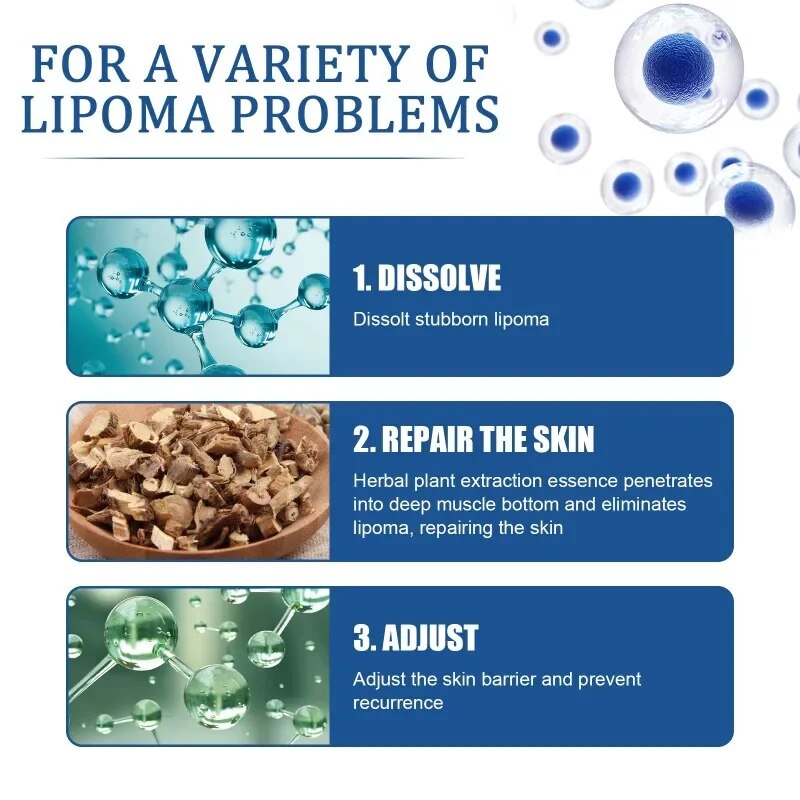 Lipoma Removal Patch Remove Fat Lump Nodular Sticker Anti-Tumor ...