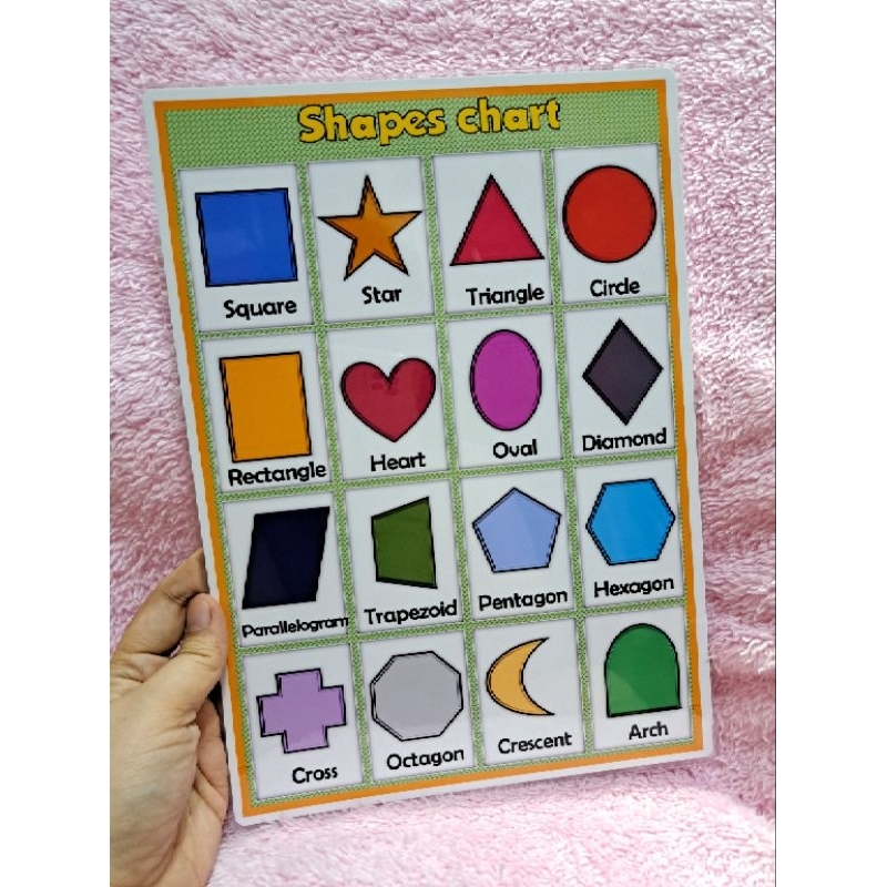 SHAPES laminated chart for kids A4 size | Lazada PH