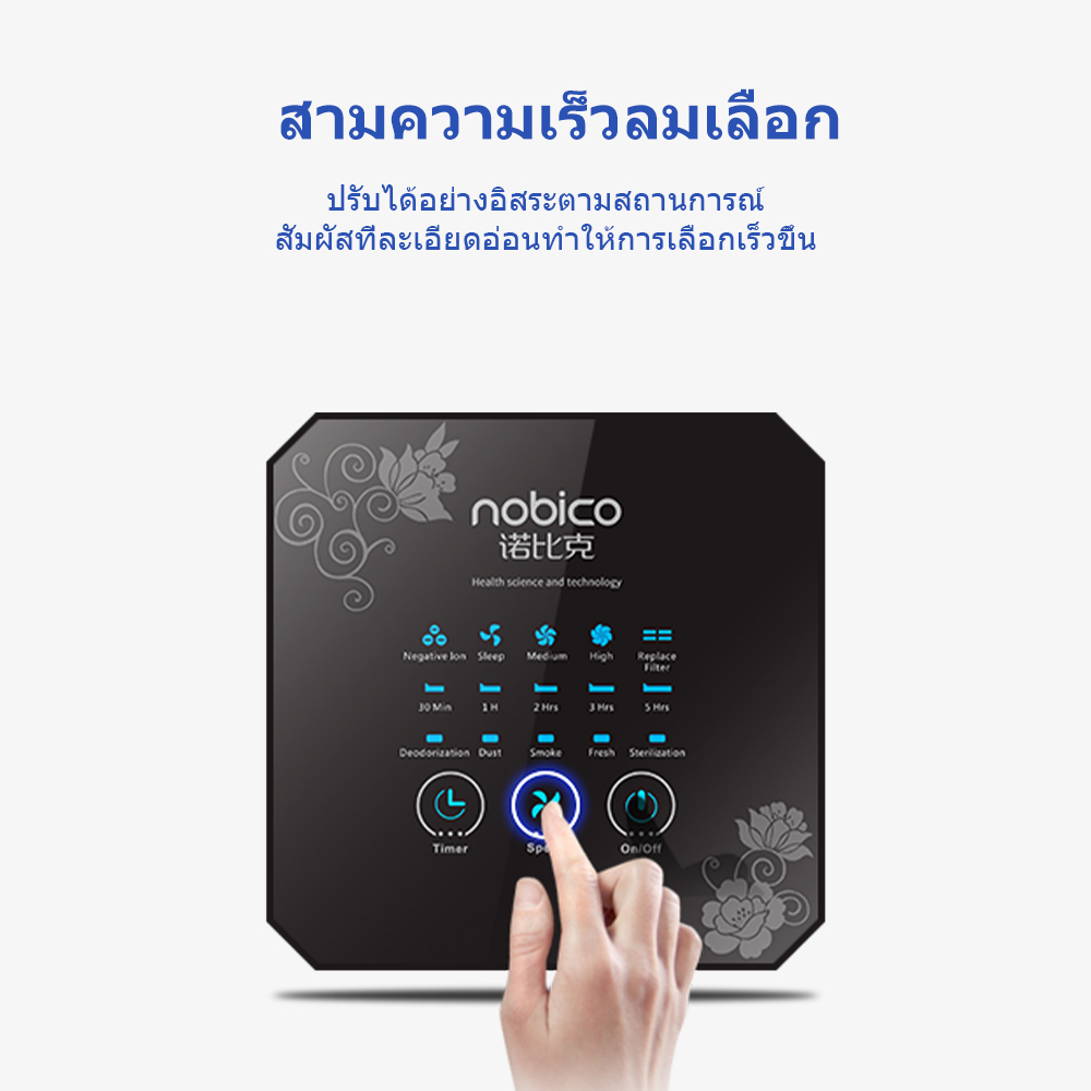 Nobico เครื่องฟอกอากาศพร้อมแผ่นกรอง Hepa และน้ำยาฆ่าเชื้อ เครื่องฟอกอากาศส่วนตัวแบบพกพา ...