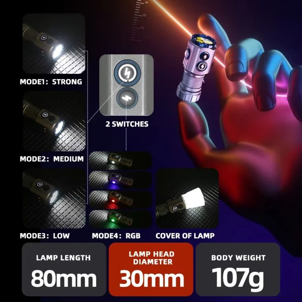 Type-C Rechargeable Multifunctional Design EDC Flashlight Aluminum ...