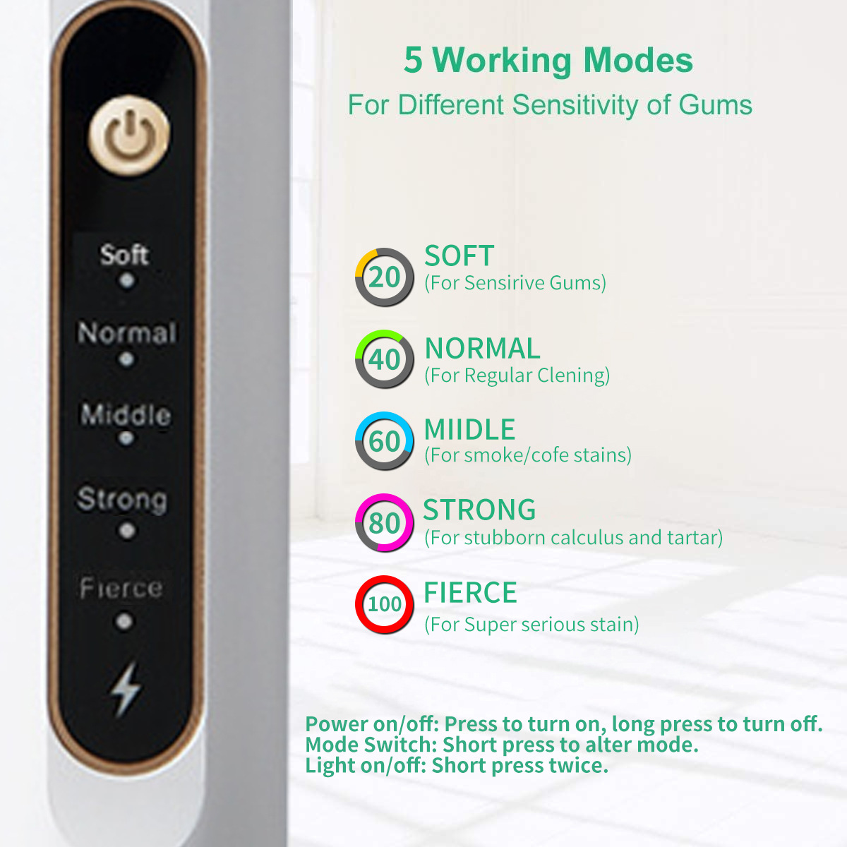 【Expert Recommended】 5-speed calculus removal ultrasonic scaler for ...