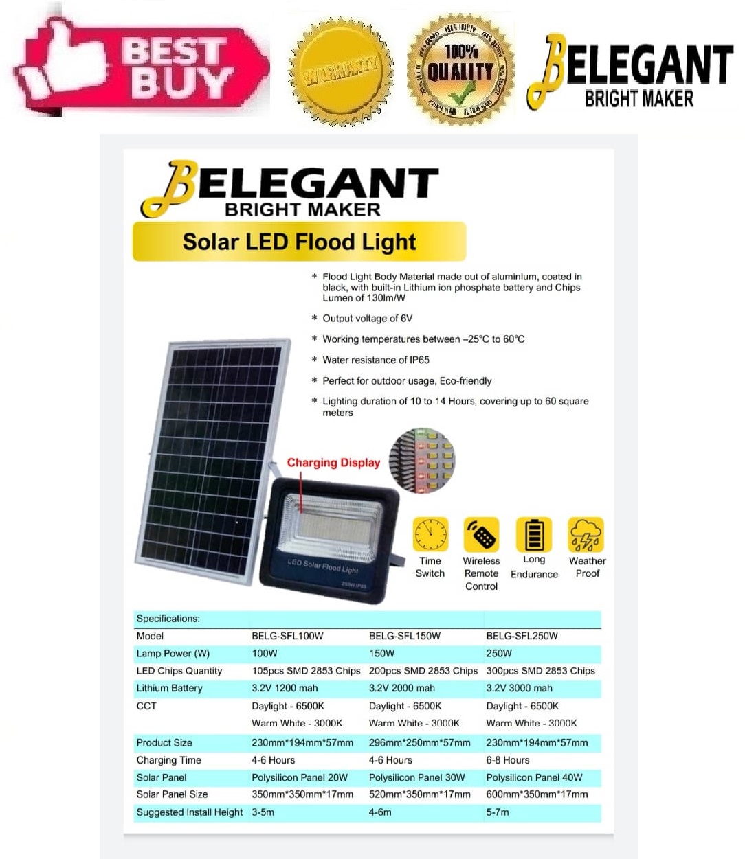 Solar LED Flood Light - 100W/150W/250W (Belegant) (6500k Daylight) | Lazada