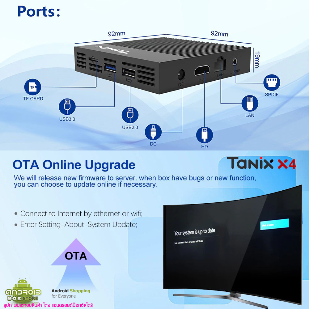 สุดยอดกล่องแอนดรอยด์ทีวี 8K รุ่นใหม่ปี 2022 Android TV Box TANIX X4 แรม ...