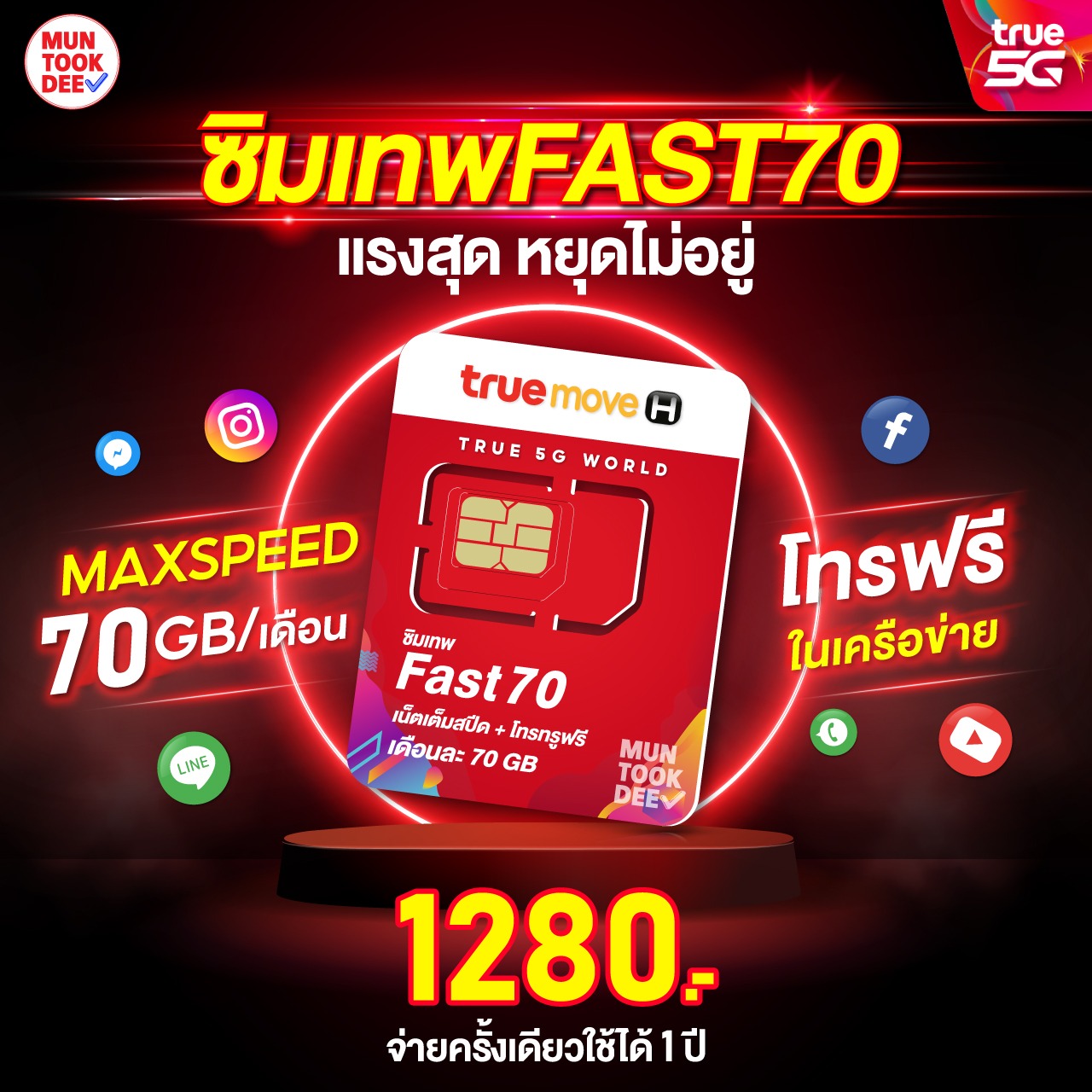 ตัวแทนทรู ซิมเทพ Fast 70 ความเร็วสูงสุด 300Mbps Fast70 ใช้ได้ 70GB/เดือน ใช้นาน 1 ปี โทรฟรีใน ...
