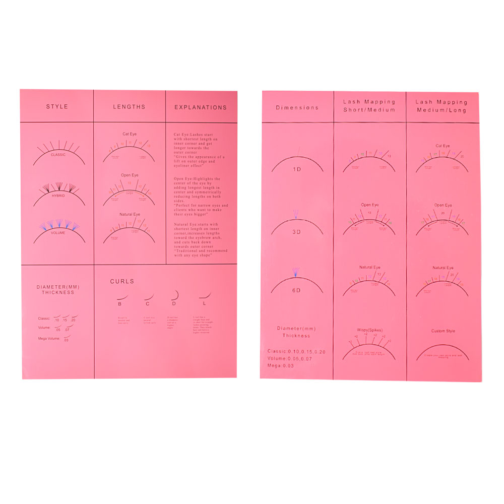 Bundle Beginner and Wispy Eye Shape Lash Map Charts School Practice ...