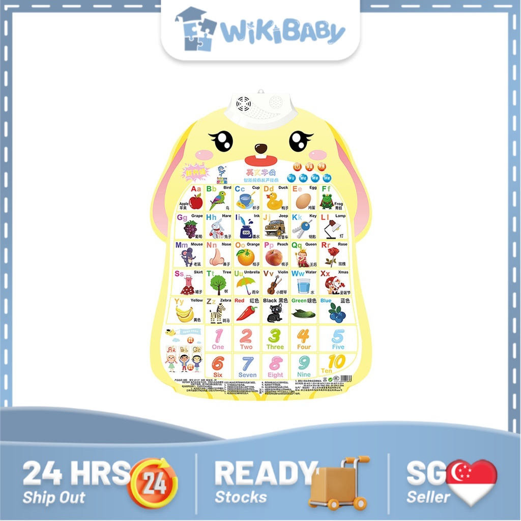 Educational Bilingual Wall Posters | English & Chinese Wall Chart With ...