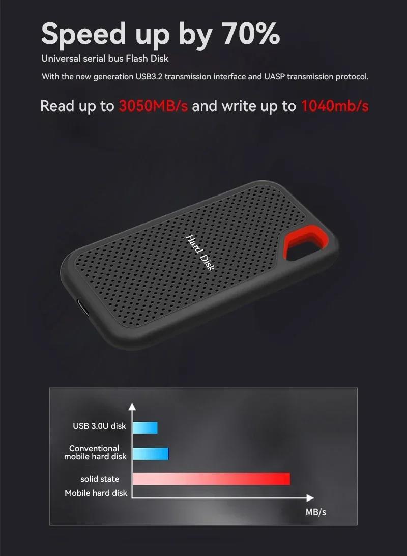 Portable SSD Original Hard Disk E60 2TB 256TB USB 3.1 HD External Hard ...