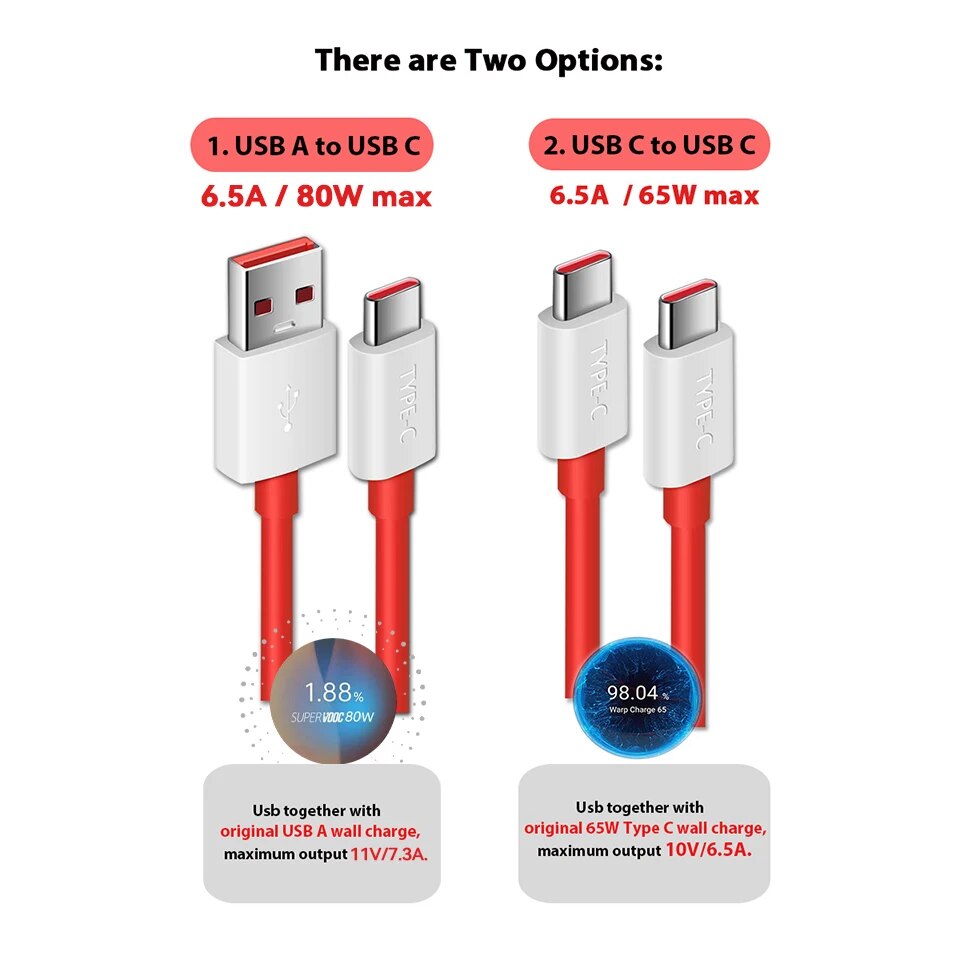Original Oneplus Cable Warp Supervooc Usb Type C 100w 80w 65w Fast ...