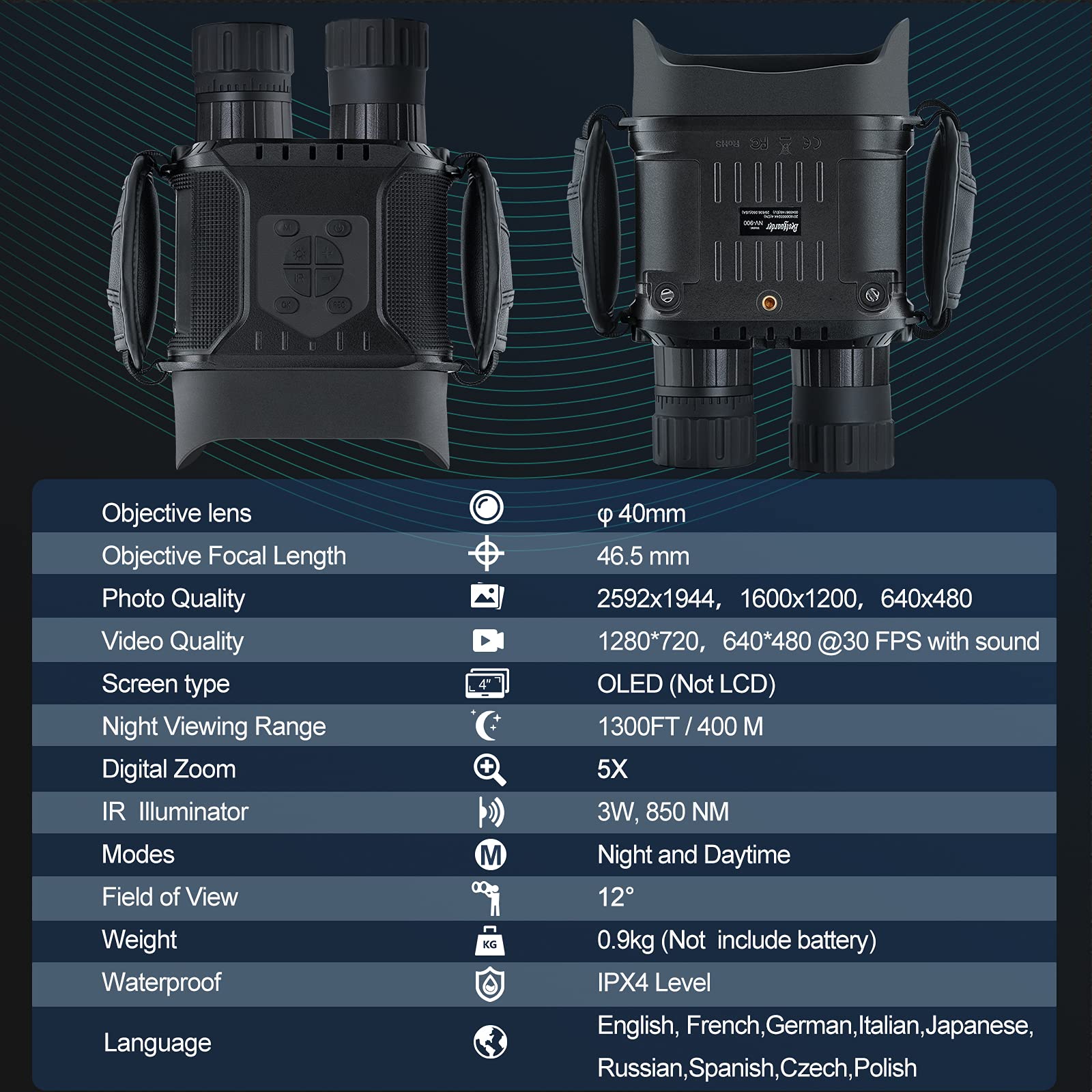 Bestguarder Night Vision Binoculars, 4.5-22.5×40 HD Digital Infrared ...