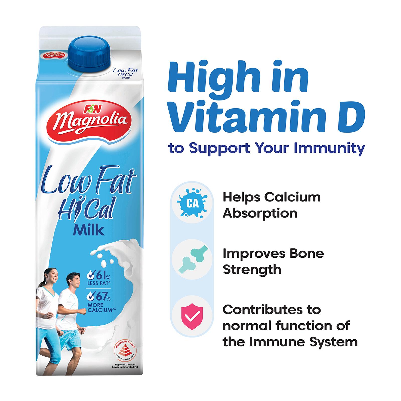 Magnolia Low Fat Hi Cal Fresh Milk 946ML | Lazada Singapore