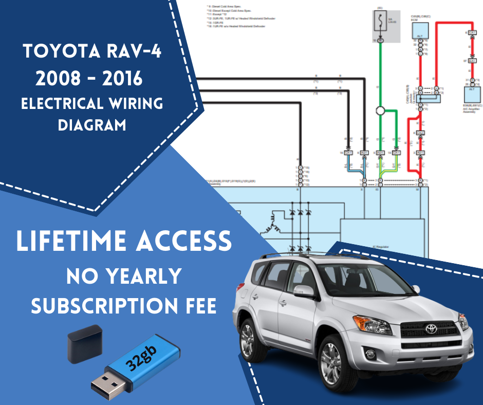 Rav-4 2008 to 2016 Complete Electrical Wiring Diagram All System Toyota | Lazada PH
