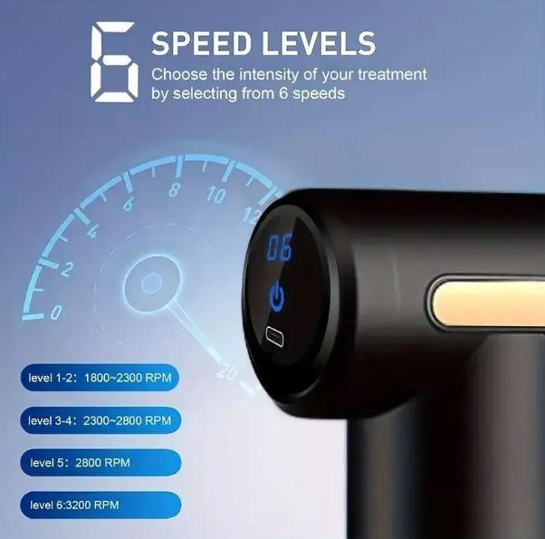 Deep Tissue Massage Gun for Back, Neck & Shoulders - Quiet & Effective ...