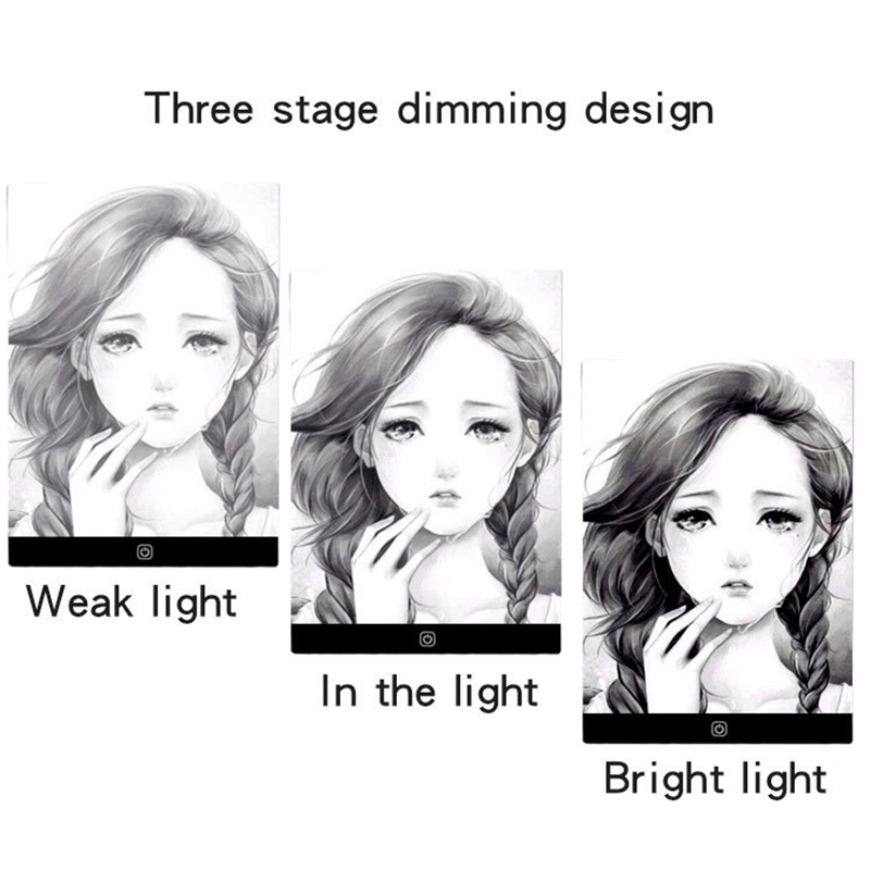 【Trick or Treat Alliance Mall】Level Dimmable Led Drawing Copy Pad Board ...