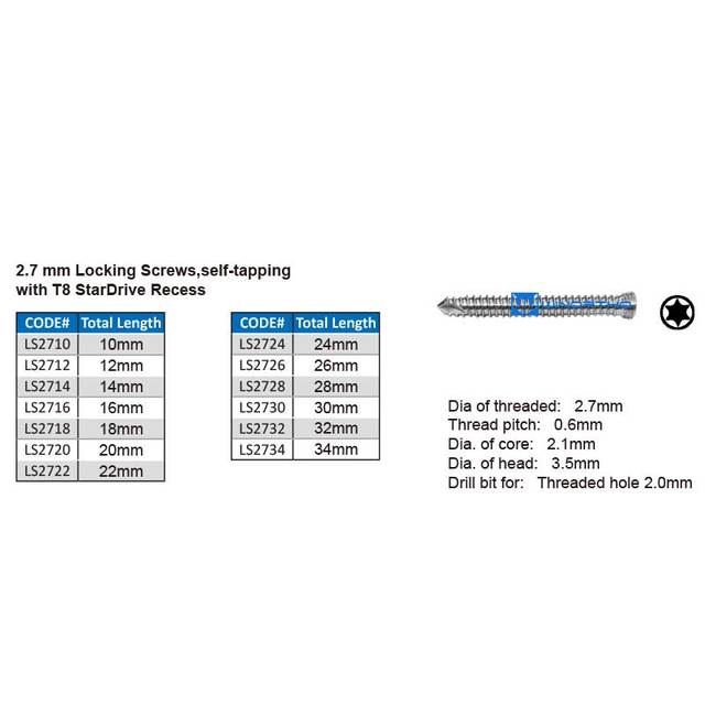 NEW 【Innovative design】2.7mm Stainless Steel 316lvm Lcp Locking Screws ...