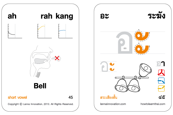 Thai Language Flashcards Thai Consonants Thai Vowels, 46% OFF