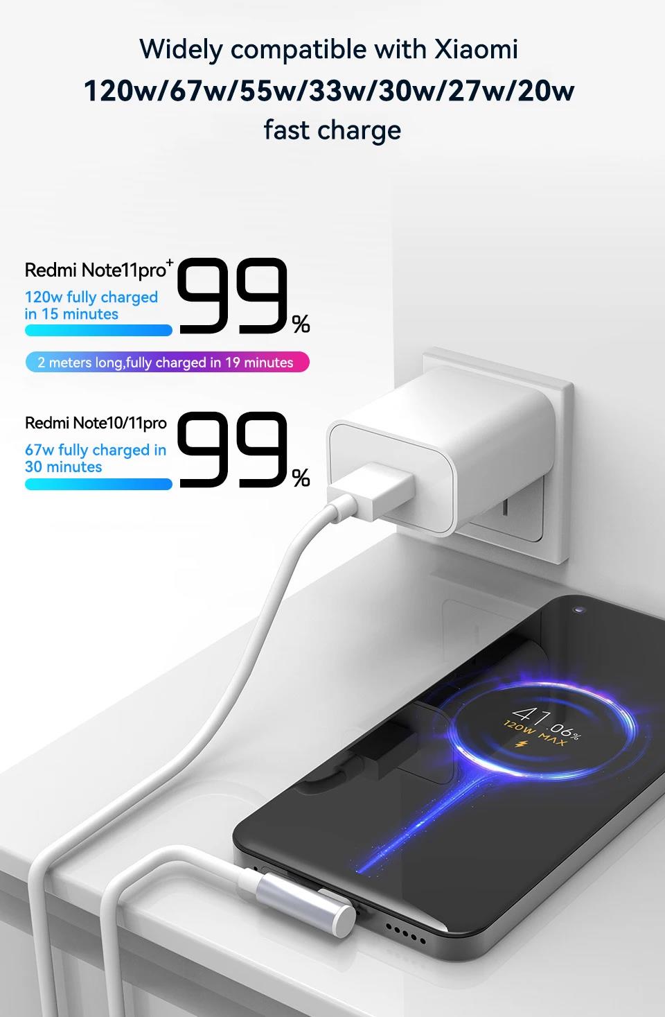 TAHANgTA High Quality New style 120w Xiaomi Usb Type C Turbo Charge ...