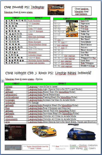 Cheat Downhill PS2 Terlengkap & Cheat Midnight Club 3 Remix PS2 Lengkap ...