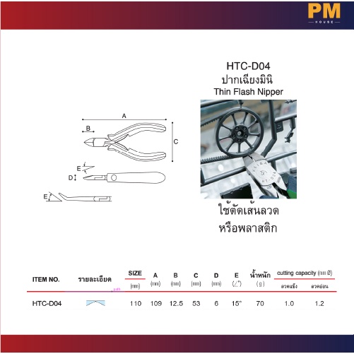 KEIBA คีมด้ามหนา 2สีเขียว ปากเฉียงมินิ | Lazada.co.th