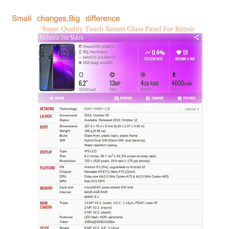 For Moto One Macro Vision Action Zoom Hpyer Touch Screen Front Outer ...