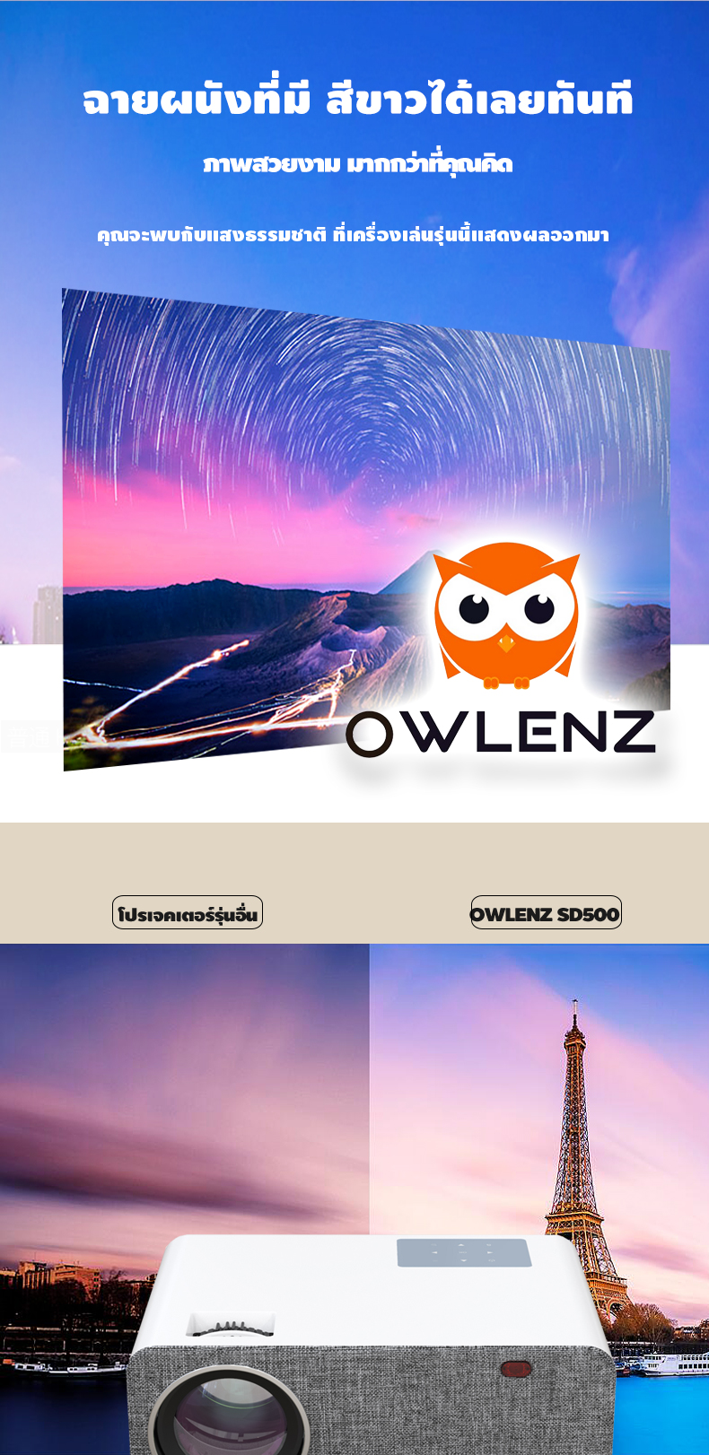 [ประกันศูนย์ไทย] OWLENZ SD500[S] Android คมชัด 3200 Lumens + แถมจอ 100 นิ้ว + สาย HDMI 2.0 PEAK ...