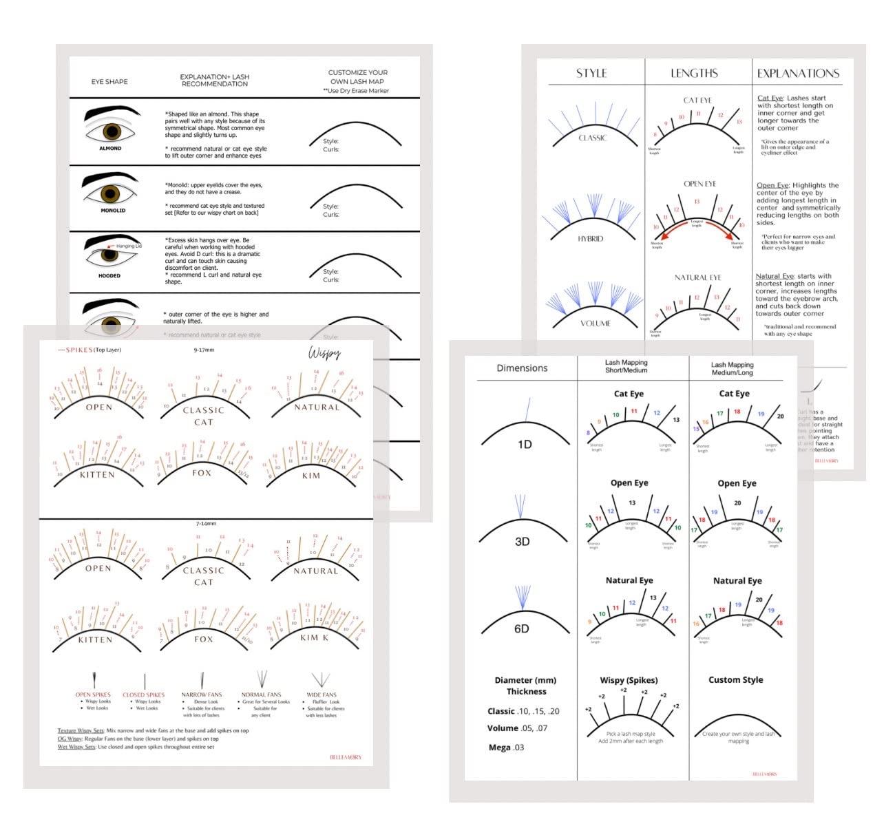 Bundle Beginner and Wispy Eye Shape Lash Map Charts School Practice ...