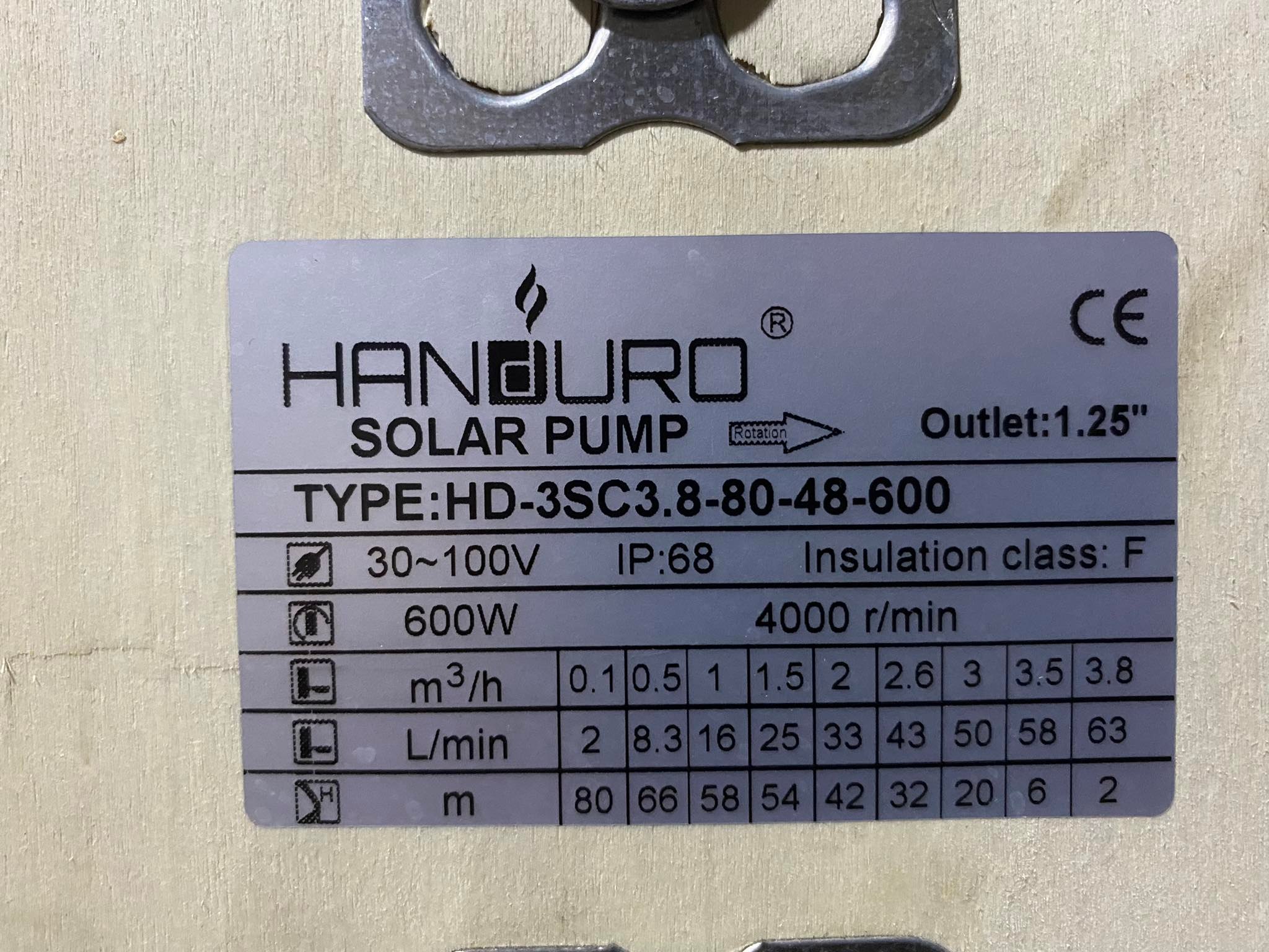 ปั๊มบาดาลโซล่าเซลล์ Handuro (แฮนดูโร่) DC 600 w 300w บ่อ 3 นิ้ว ท่อออก ...