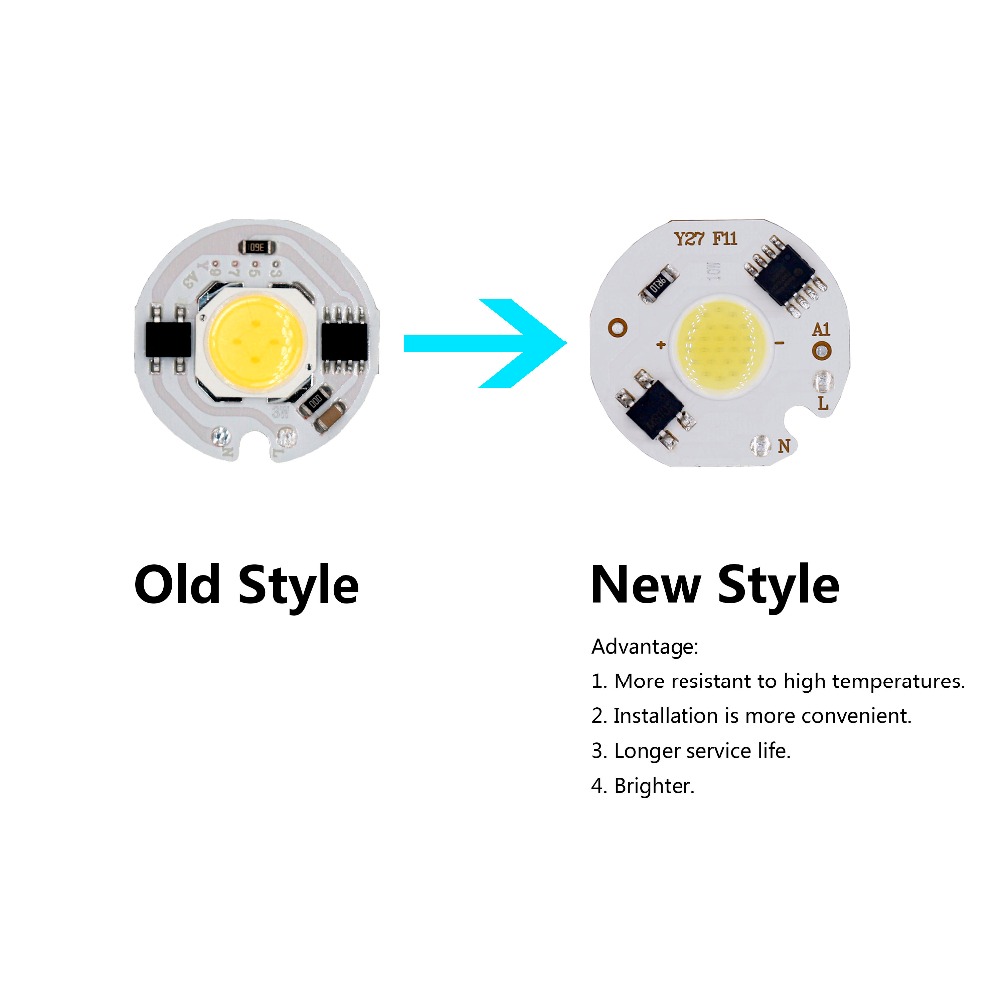 【GlobalTrendz】LED COB Chip SMD Light-Emitting diode 3W 5W 7W 9W 15W RGB ...