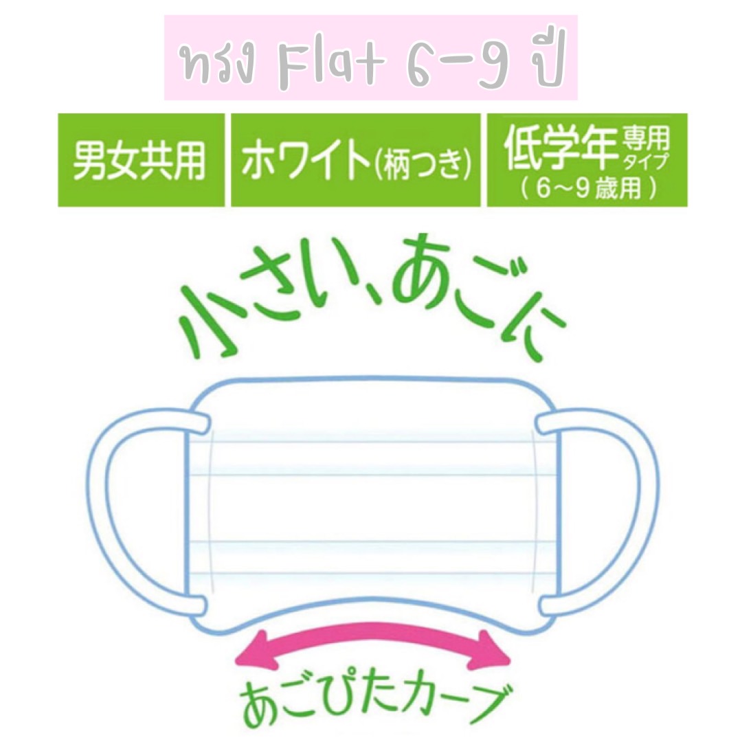 หน้ากากอนามัยเด็ก maskเด็ก 3D 3-6ขวบ Flat 6-9ขวบ PM2.5 Unicharm ญี่ปุ่น - Mamarin Kids Shop ...