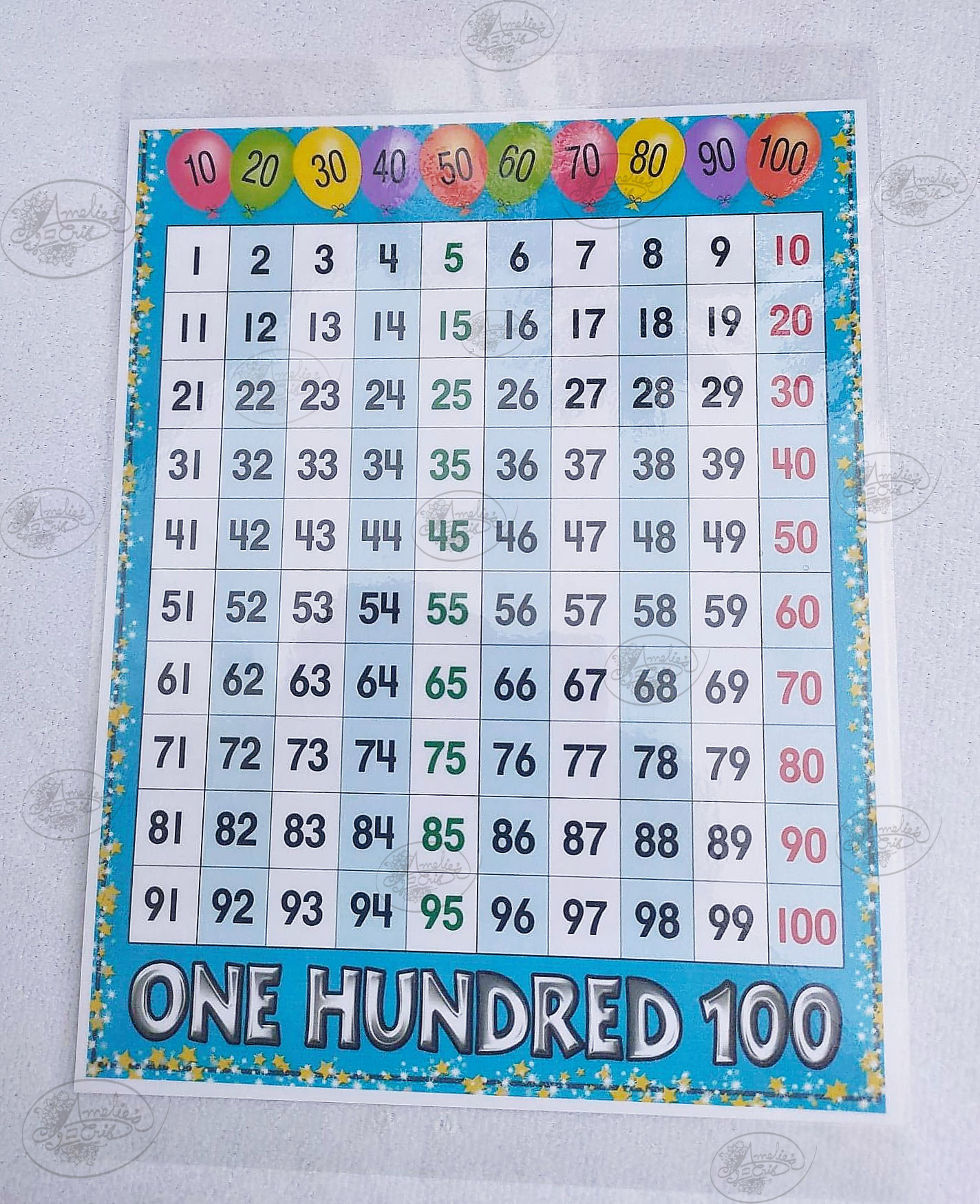 Math LAMINATED MINIMALIST EDUCATIONAL CHARTS A4 - Addition, Subtraction ...