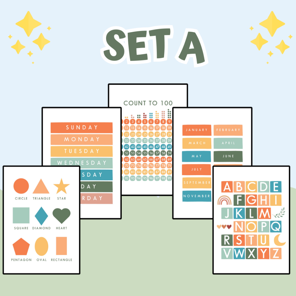 Set of 5 Laminated Educational Posters, Learning Charts For Kids and ...