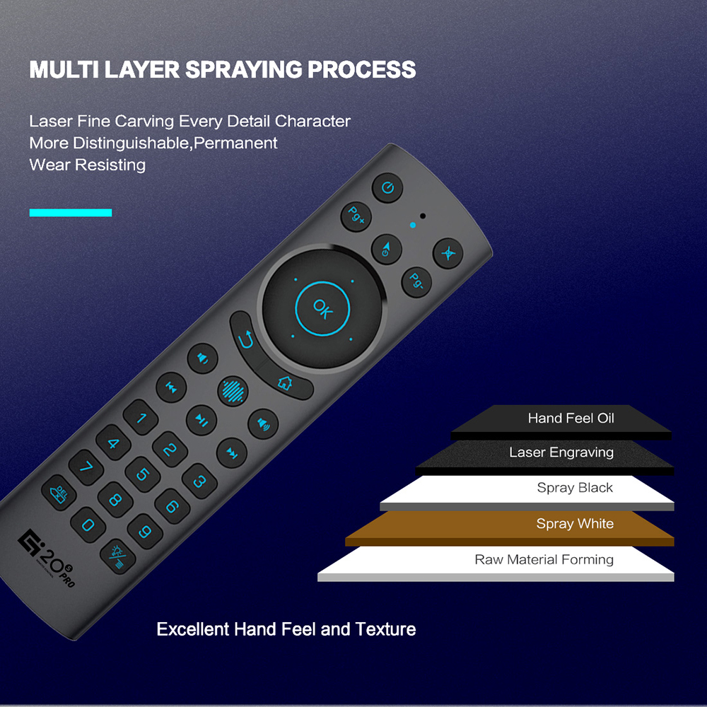 G20s /bt Plus Voice Remote Control Smooth Smart Voice Wireless Air ...