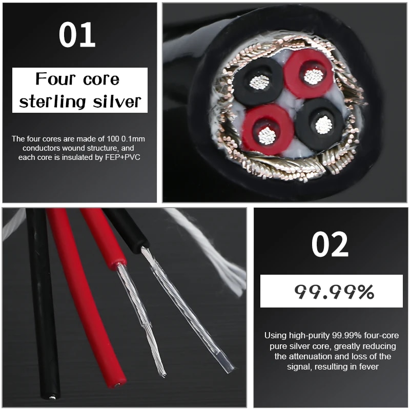 4 Core 4N Pure Silver Bulk Audio Cable RCA Signal Cable XLR Balanced ...