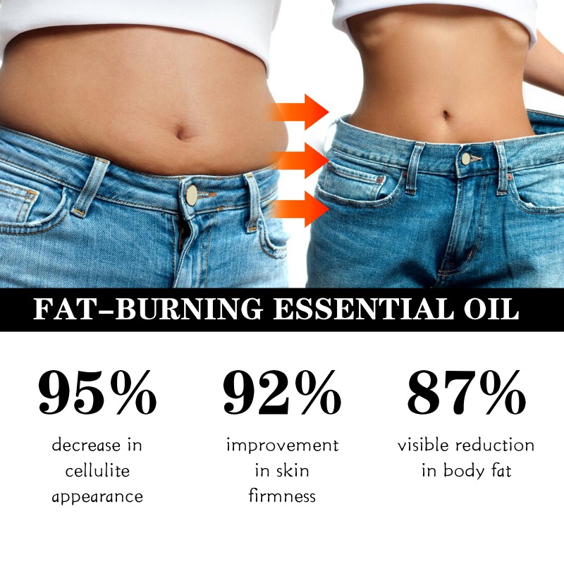 Adult Body Lotion Quick Slimming Beauty Cream Massages All Body Fat To ...