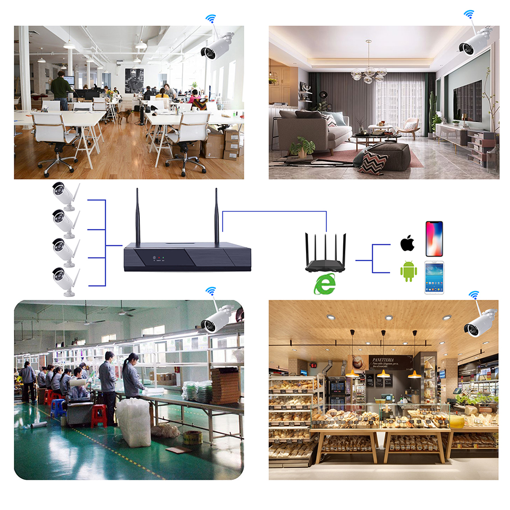 HVISION New Arrival WiFi kit ชุดกล้องวงจรปิดไร้สาย 4 CH รุ่น 4กล้อง 4 ...