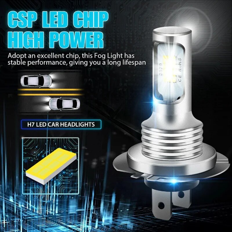 【Online】 80w Led Car Lamp H7 3570 Fog H4 H8 9005 2led Front Spotlight ...