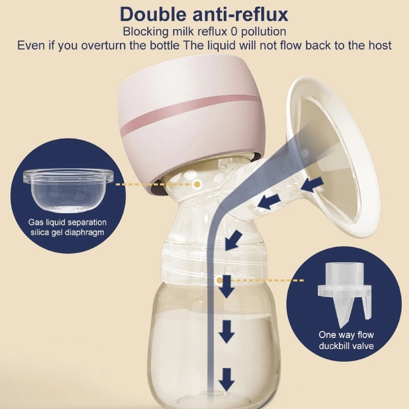 Electric Brast Pump for Hands Release Milk Suction Machine Backflow ...